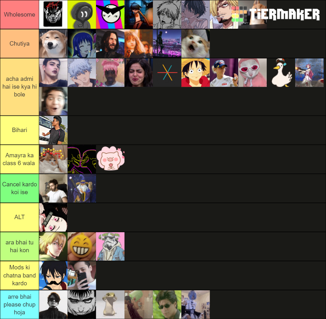 member Tier List (Community Rankings) - TierMaker