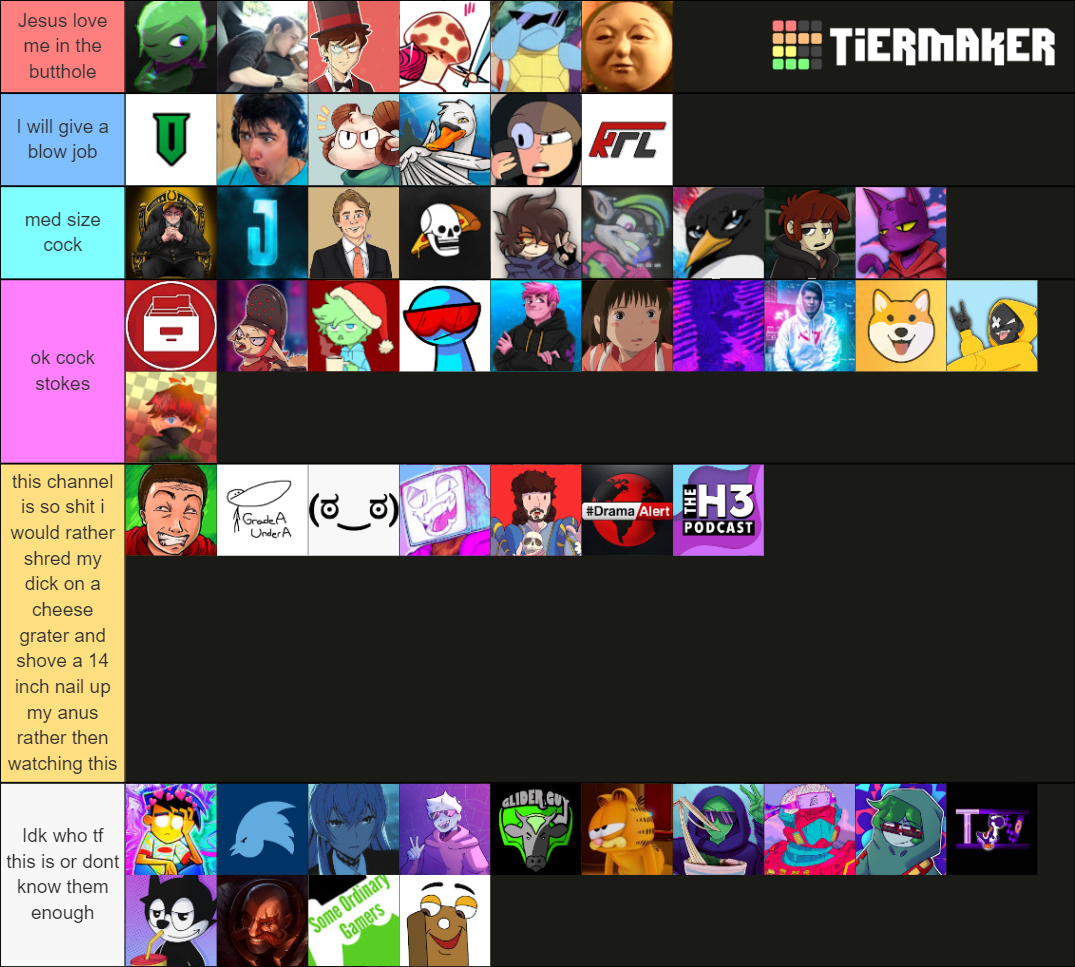 commentary youtube Tier List (Community Rankings) - TierMaker