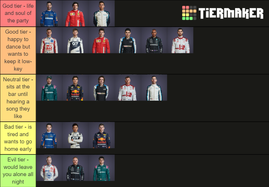 F1 Drivers: Dance Party Tier List (Community Rankings) - TierMaker