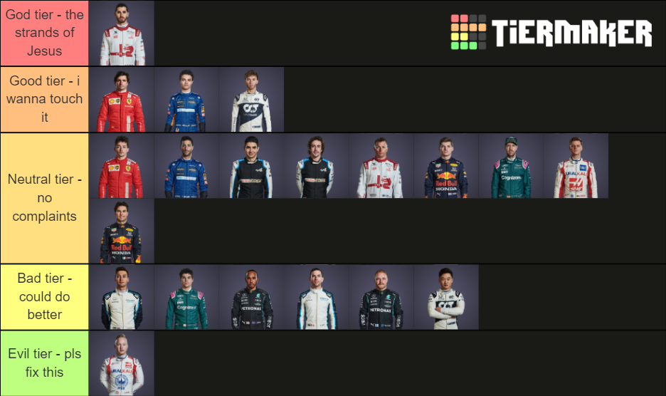 F1 Drivers: Hair Tier List (Community Rankings) - TierMaker