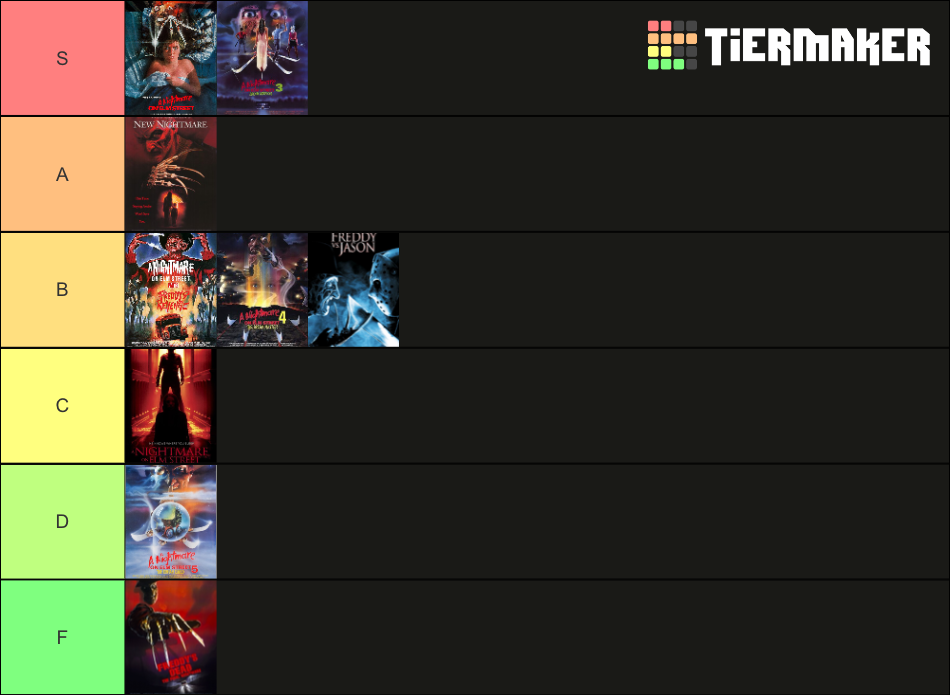 A Nightmare on Elm Street Films Tier List (Community Rankings) - TierMaker