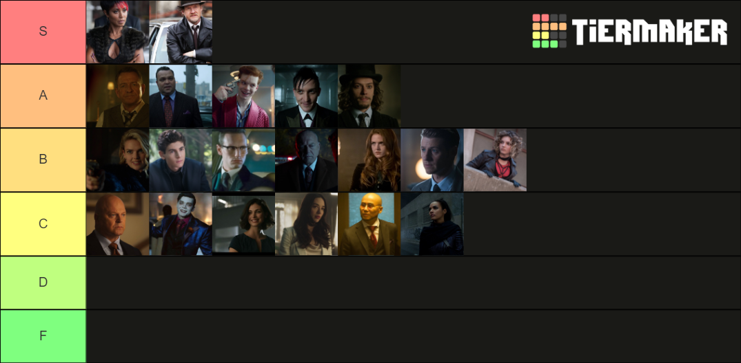 Gotham Characters Tier List (Community Rankings) - TierMaker