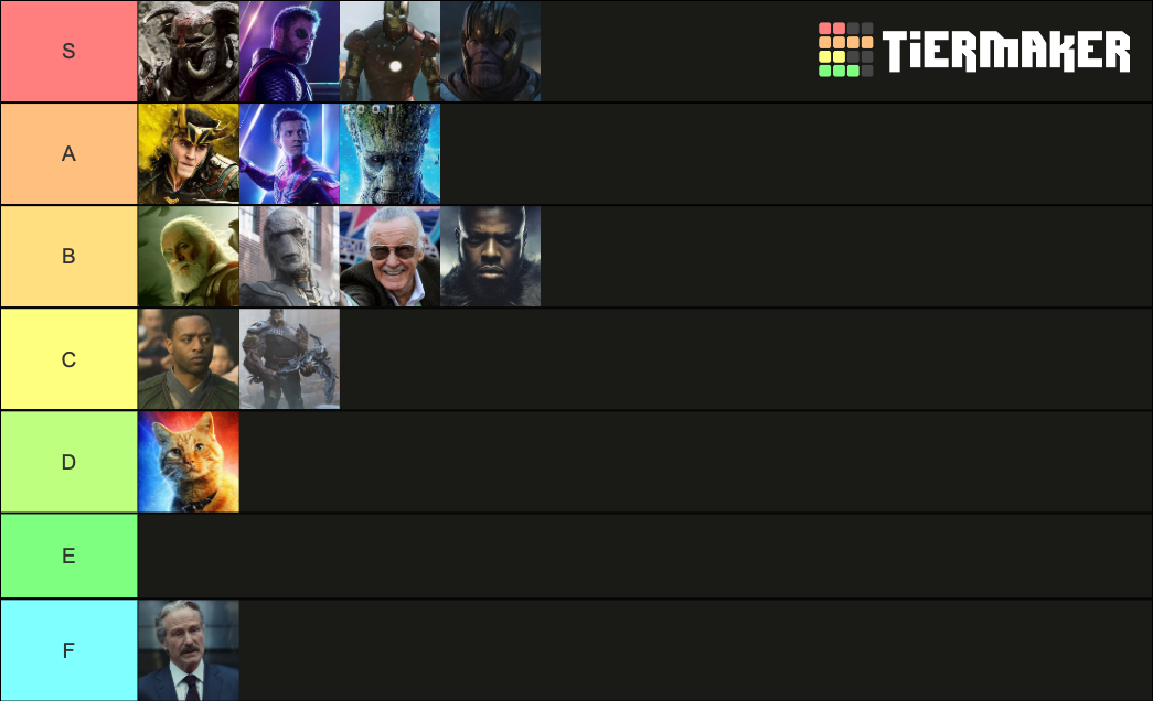 Marvel (studio/netflix) characters Tier List (Community Rankings ...
