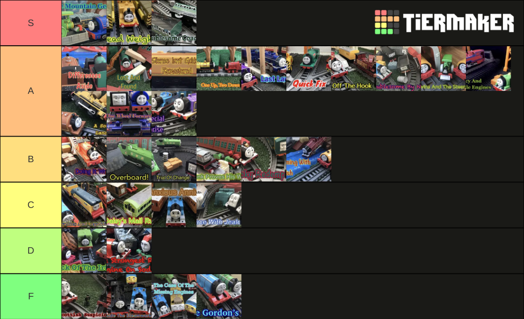Life On Sodor Episode Tierlist Tier List (Community Rankings) - TierMaker