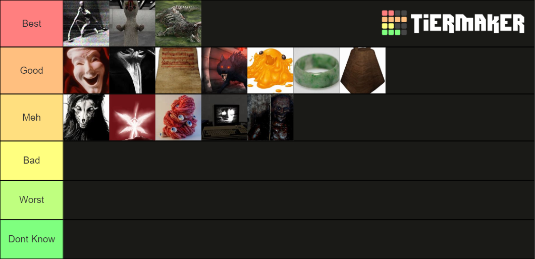 Top 15 SCP's Tier List (Community Rankings) - TierMaker