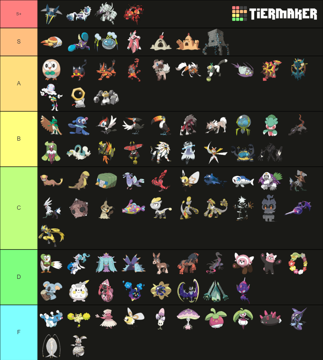 Pokemon Generation 7 Tier List (Community Rankings) - TierMaker