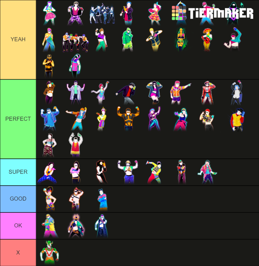 JUST DANCE EXTREMES SONGS FROM JD3 TO JD21 Tier List (Community ...