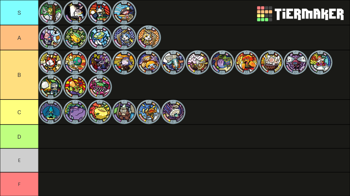 Yo-kai medals series 1 desing Tier List (Community Rankings) - TierMaker