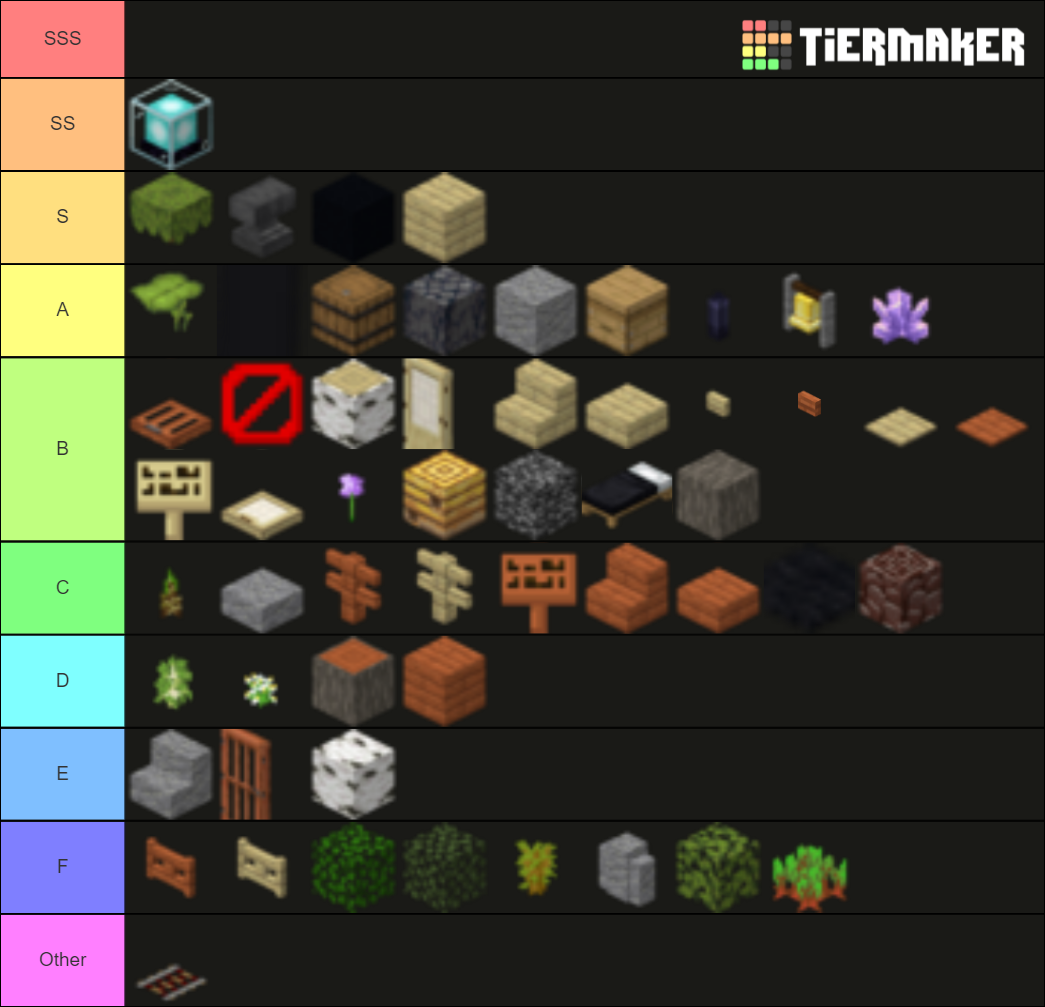 Every Minecraft block (up to 1.17) Tier List (Community Rankings ...