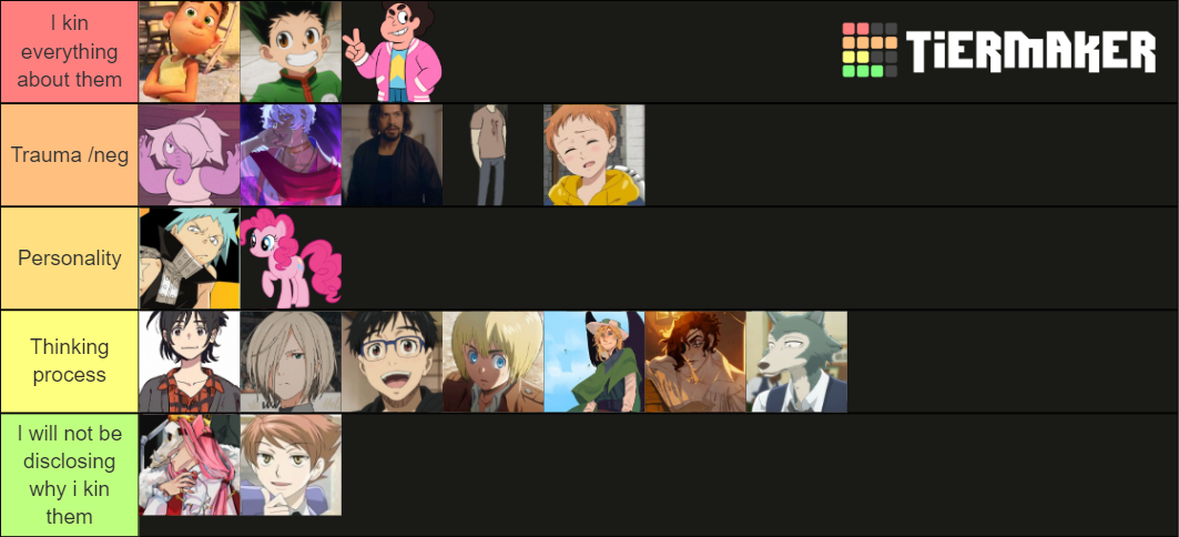 Kinnie moment Tier List (Community Rankings) - TierMaker