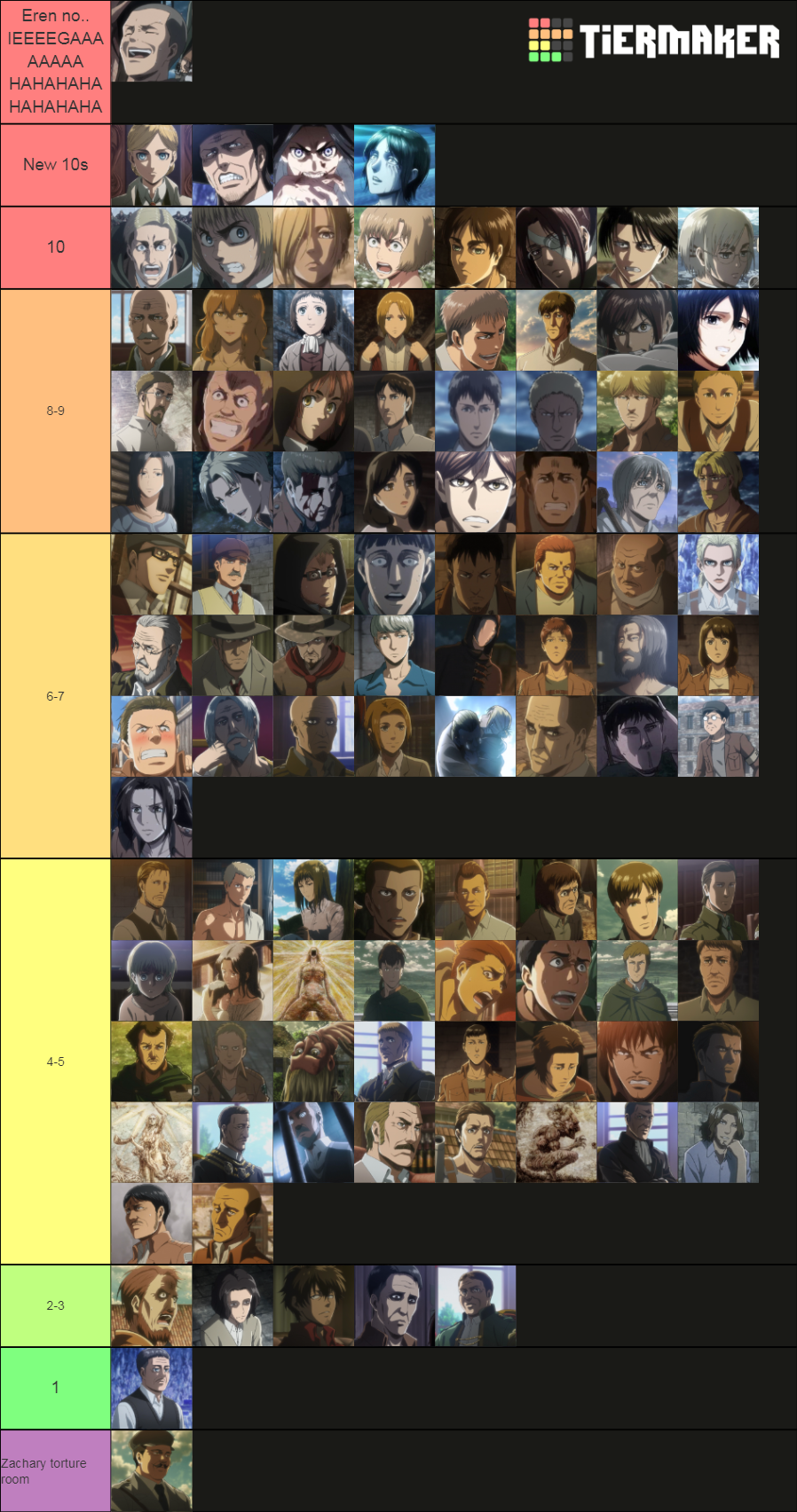 Attack on Titan S2-S3 Characters (OVAs included) Tier List (Community ... Attack on Titan S2-S3 Characters (OVAs included) Tier List (Community ...