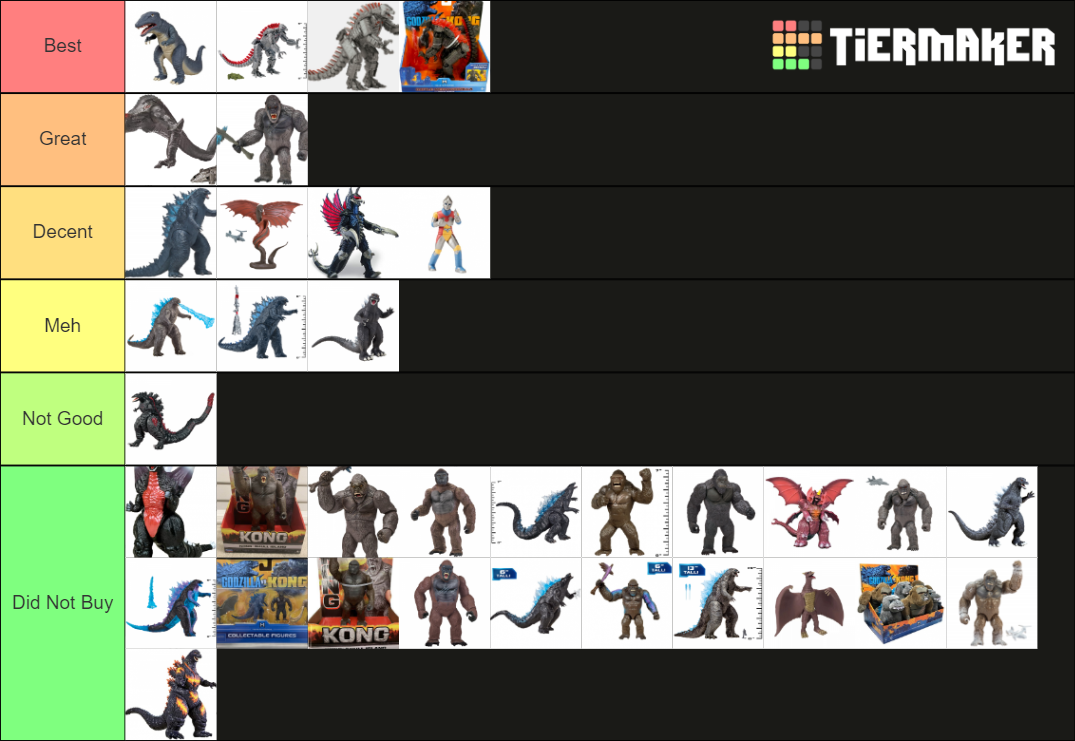 Playmates Godzilla Figures (2019 - 2021) Tier List (Community Rankings ...