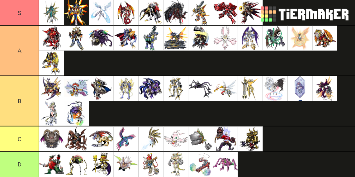 Digimon Ultimate/Mega (Updated 06/2021) Tier List (Community Rankings ...