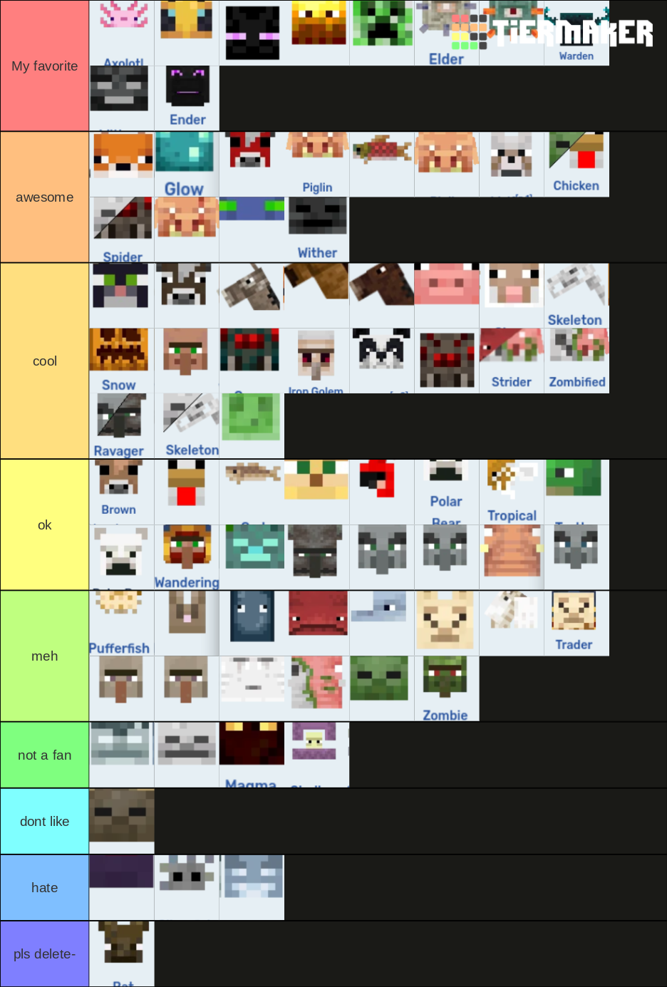 minecraft mobs Tier List (Community Rankings) - TierMaker