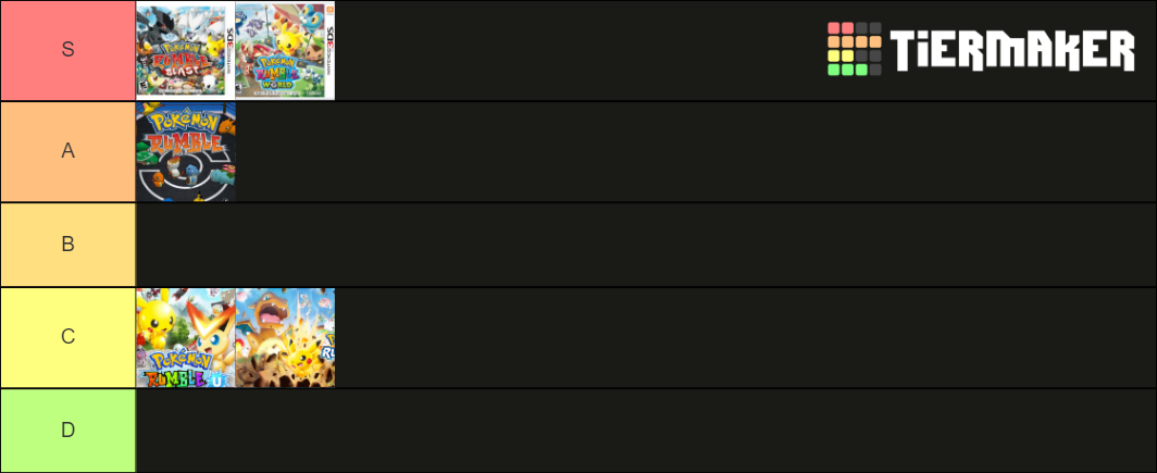 Pokemon Rumble Tier List (Community Rankings) - TierMaker