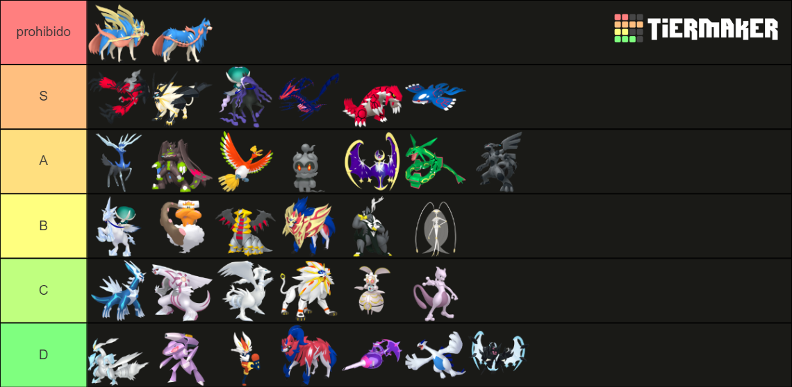 Pokemon Uber Gen 8 Tier List (Community Rankings) - TierMaker