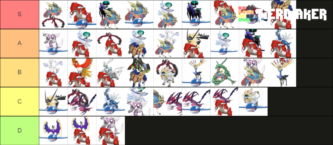 VGC 2022 Restricted Duos Tier List (Community Rankings) - TierMaker