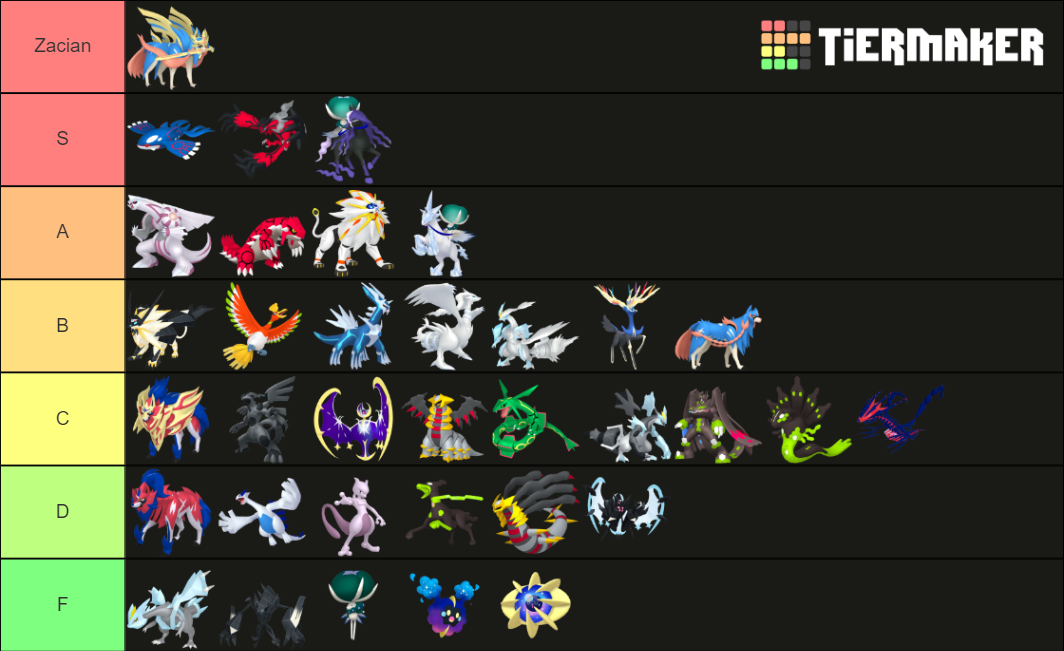 VGC Series 12 All Restricted Pokemon Tier List (Community Rankings ... VGC Series 12 All Restricted Pokemon Tier List (Community Rankings ...