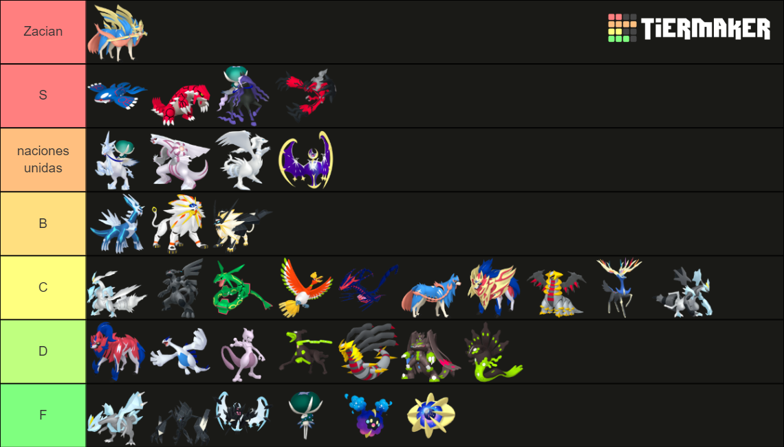 VGC Series 12 All Restricted Pokemon Tier List (Community Rankings ...
