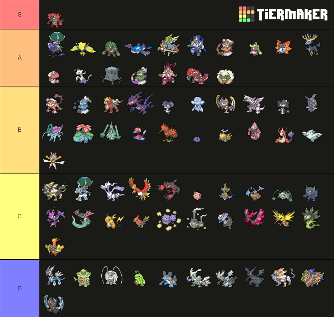 VGC Series 10 Tier List (Community Rankings) - TierMaker
