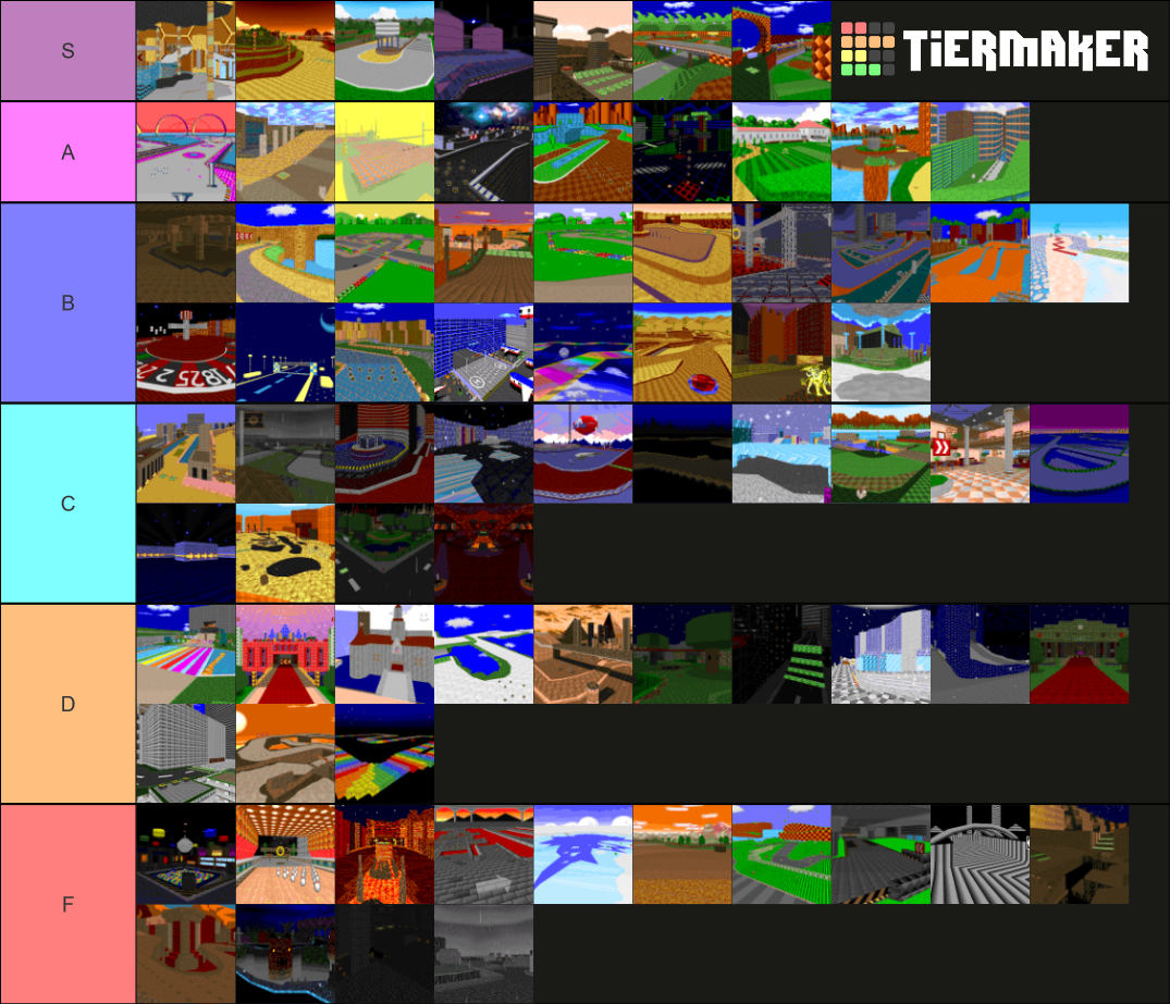 SRB2 Kart Track Tier List (Community Rankings) - TierMaker