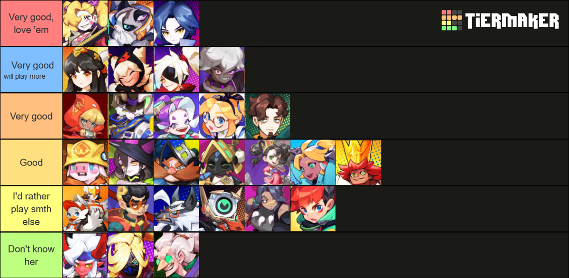 Smash Legends v 2.5.4 Tier List (Community Rankings) - TierMaker