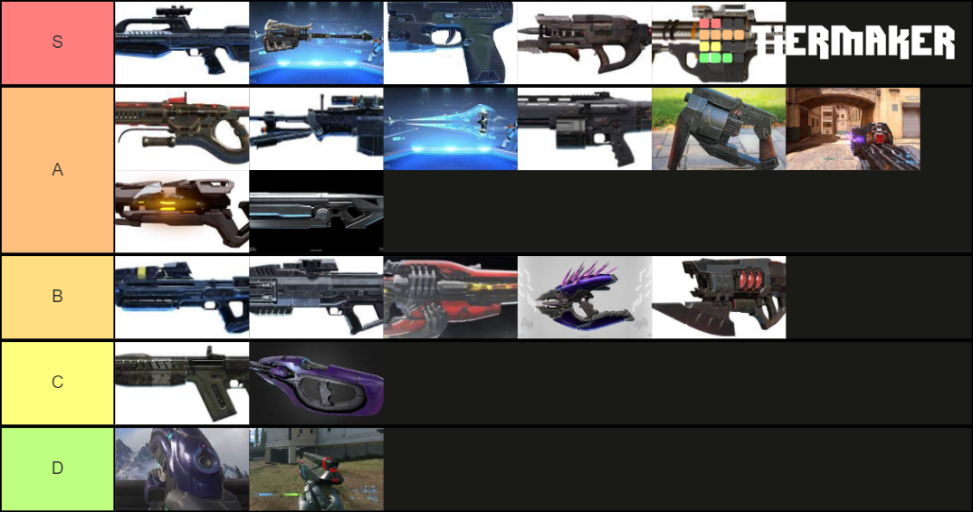 Halo Infinite Weapons Tier List (Community Rankings) - TierMaker