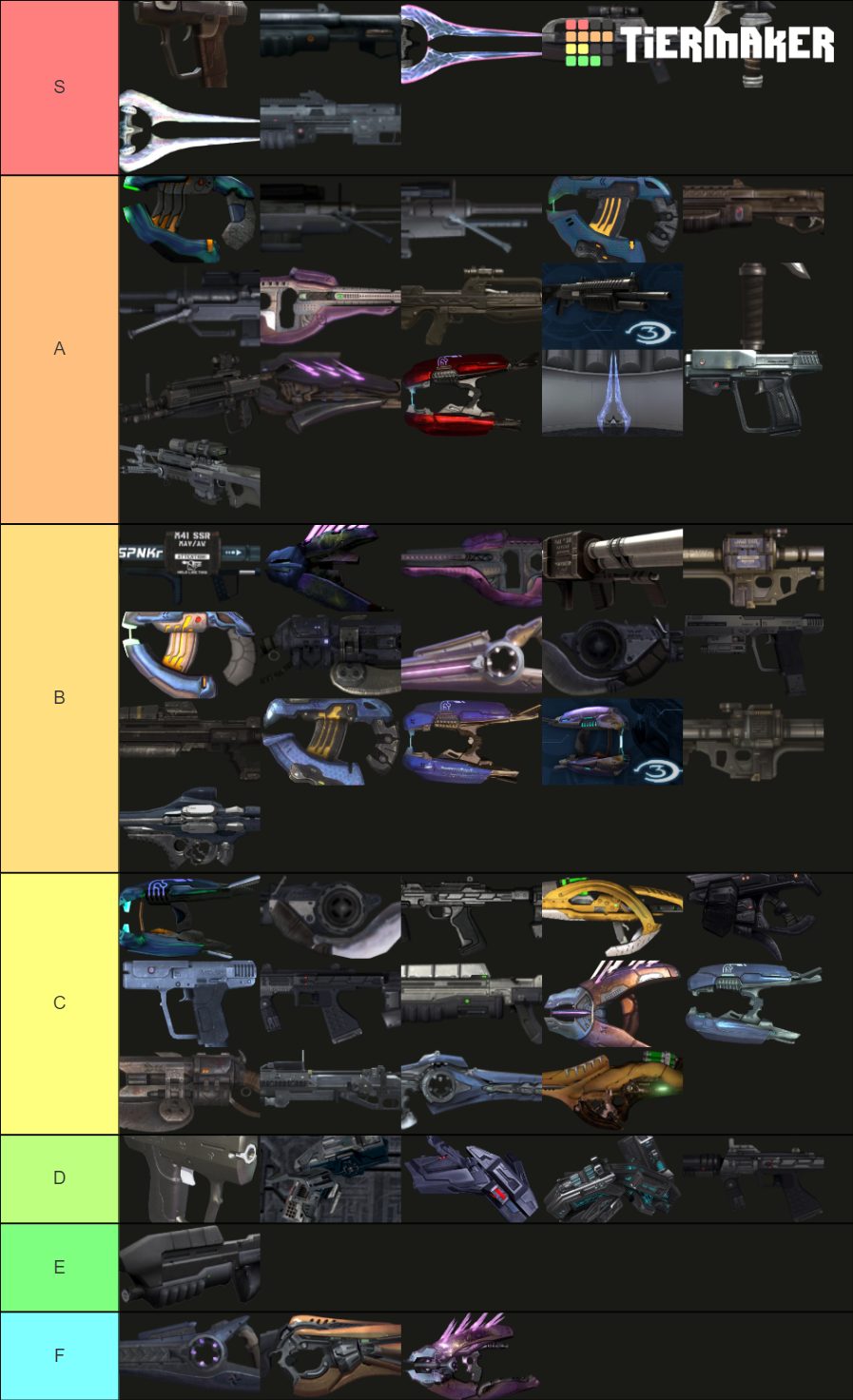 Halo Weapons Separated by Game Tier List (Community Rankings) - TierMaker