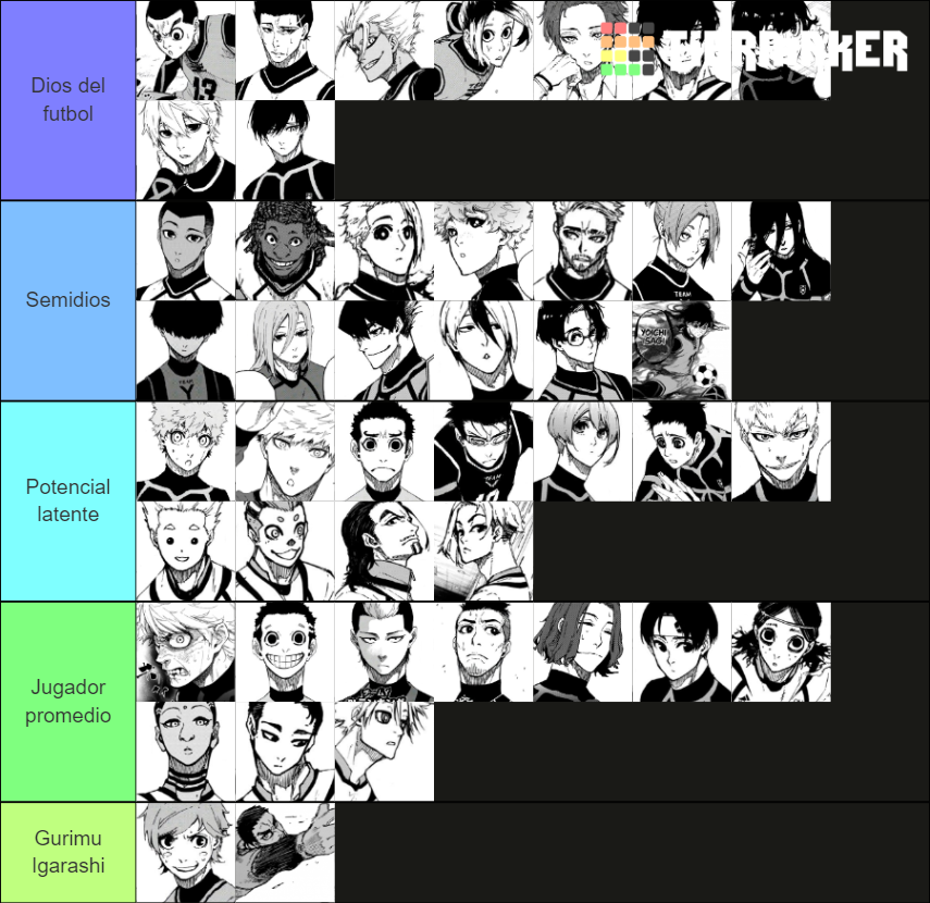 Blue Lock Tier List (Community Rankings) - TierMaker