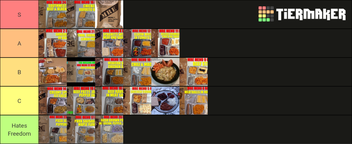 MRE TIER LIST Tier List (Community Rankings) - TierMaker
