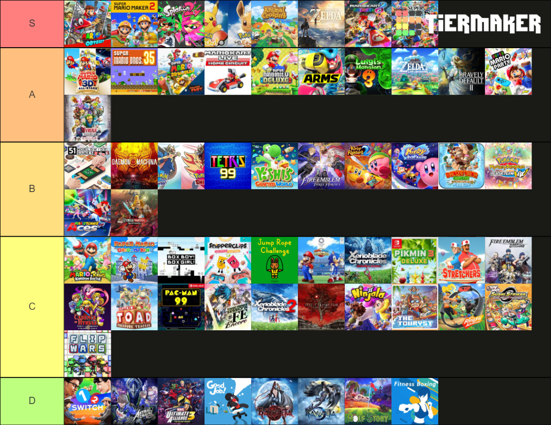 Nintendo Developed/Switch Exclusive Games Tier List (Community Rankings) - TierMaker