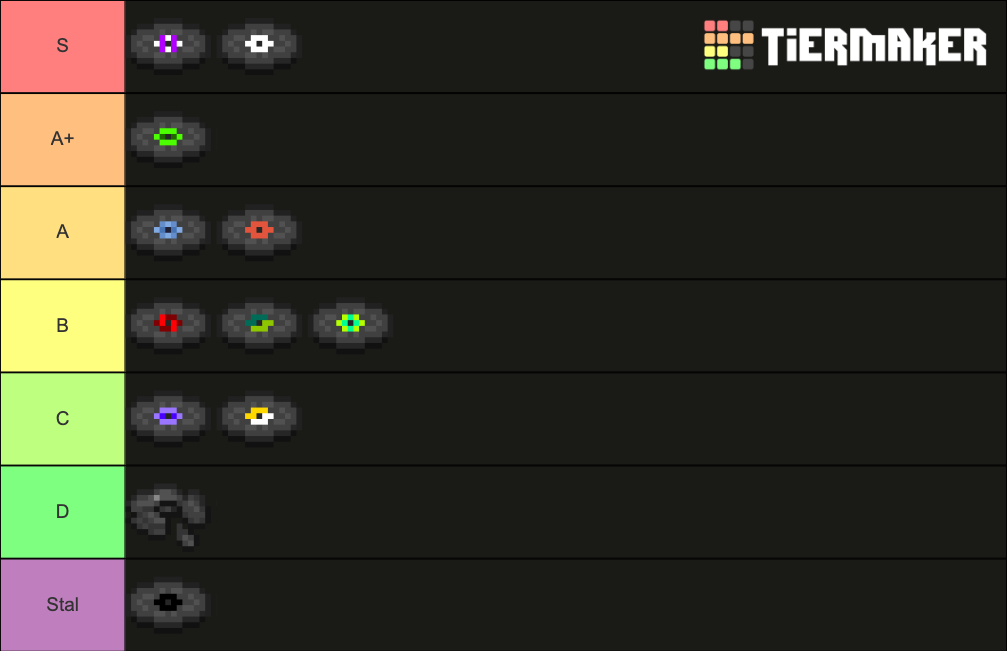 Minecraft Discs Tier List (Community Rankings) - TierMaker