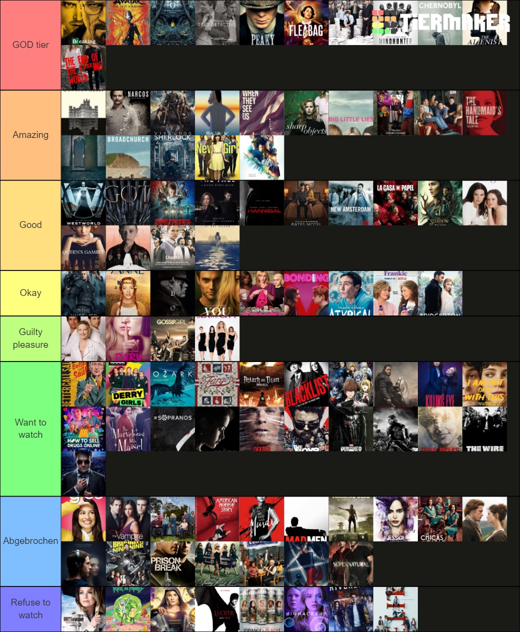TV series Tier List (Community Rankings) - TierMaker