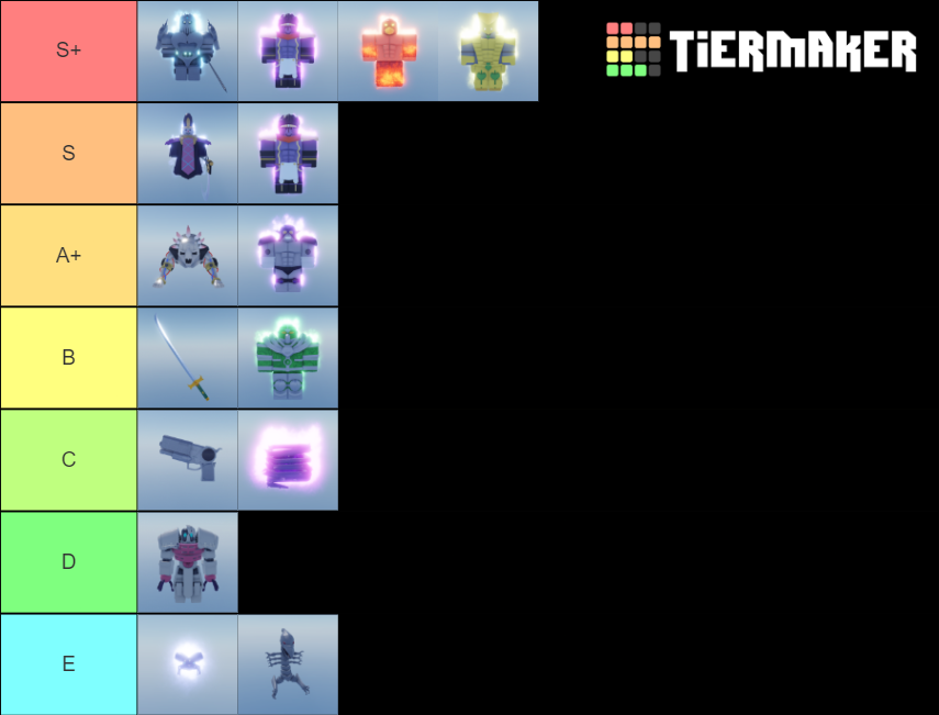 Project Star Tier List (Community Rankings) - TierMaker