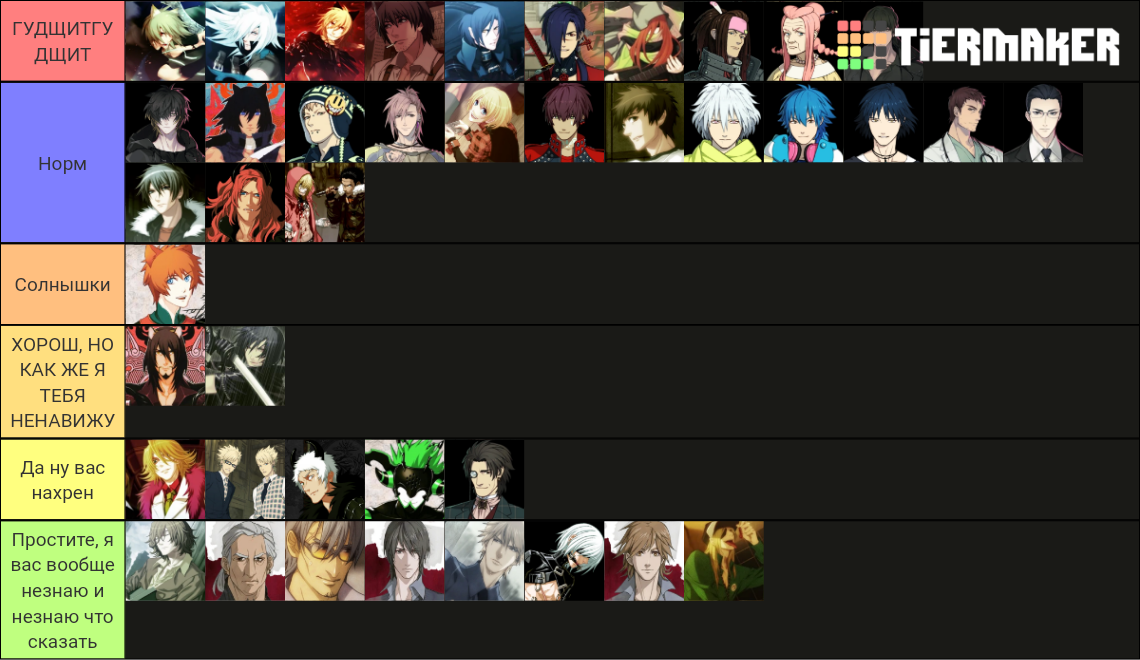 Nitroplus Chiral Characters Tier List (Community Rankings) - TierMaker