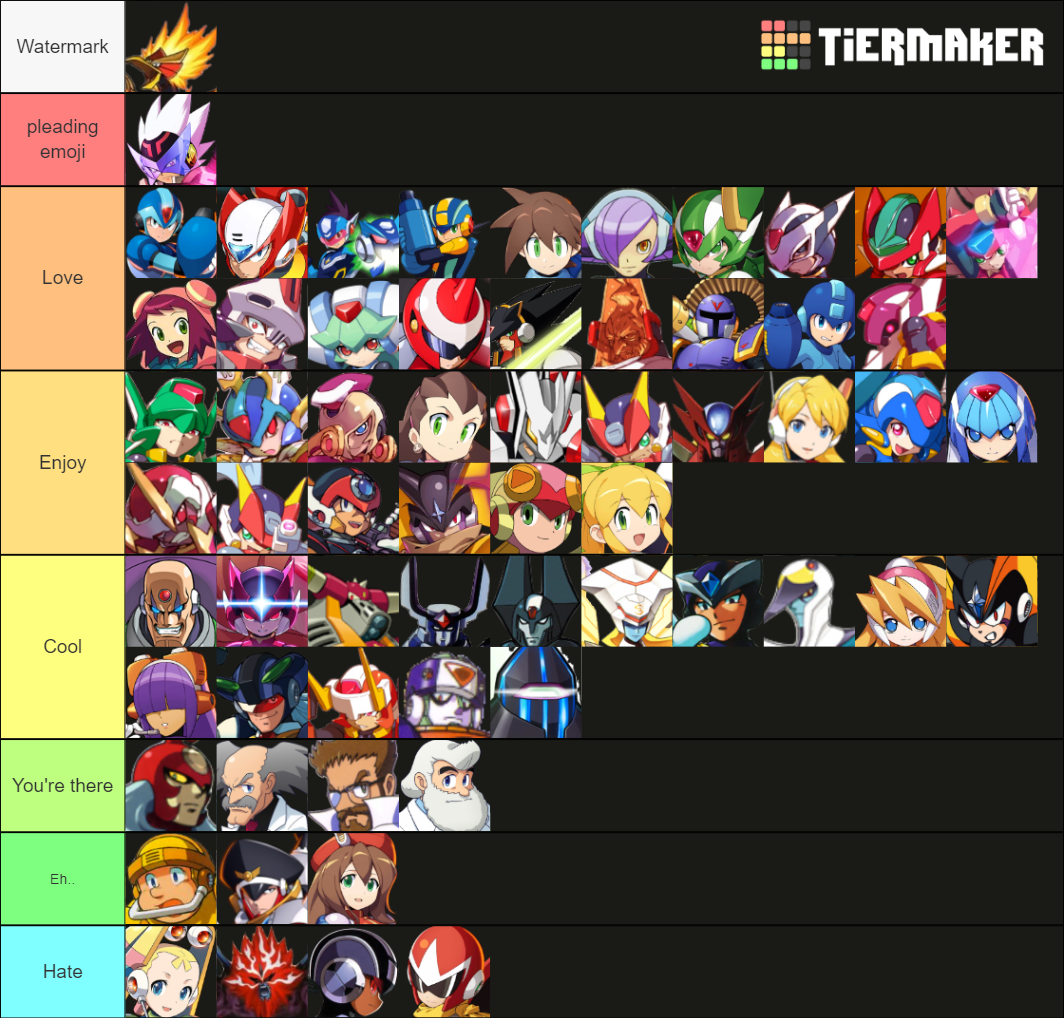 Mega Man Characters V3 Tier List (Community Rankings) - TierMaker