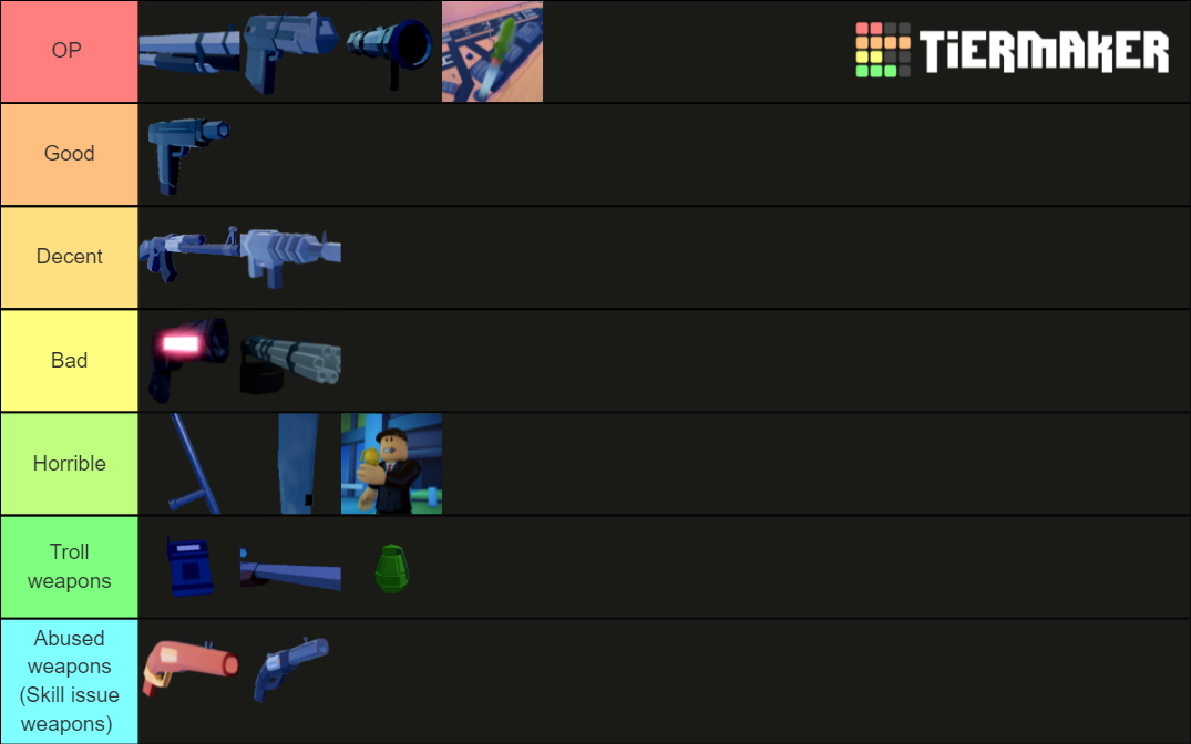 Jailbreak weapons Tier List (Community Rankings) - TierMaker