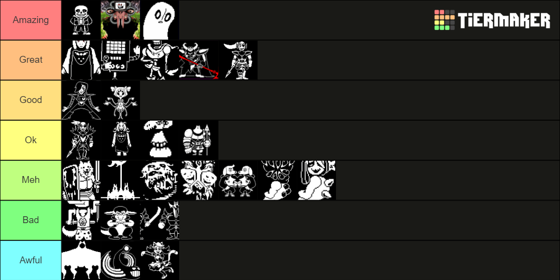 Undertale Bosses/Minibosses Tier List (Community Rankings) - TierMaker