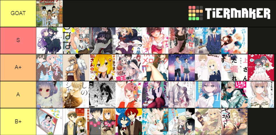 Love Manga Tier List (Community Rankings) - TierMaker