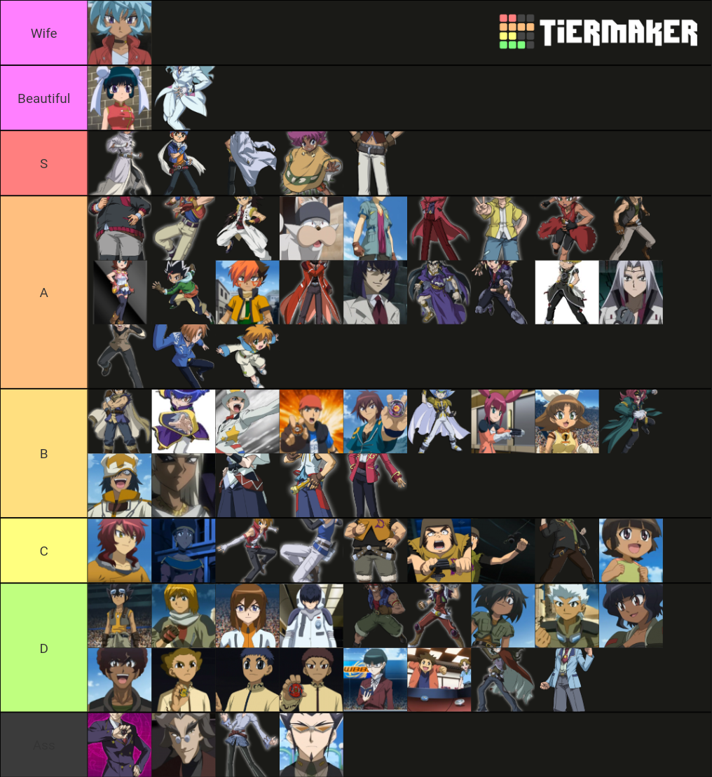 Beyblade Metal Saga Characters Tier List (Community Rankings) - TierMaker