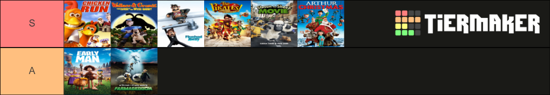 Aardman Animations - film / Aardman Animation - movies Tier List ...