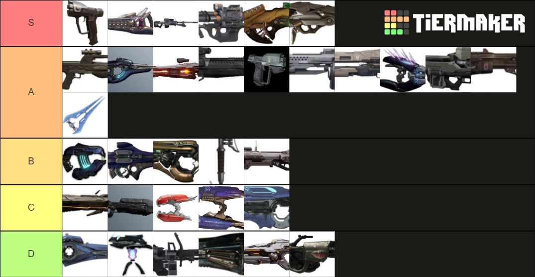 Halo Weapons Tier List (Community Rankings) - TierMaker
