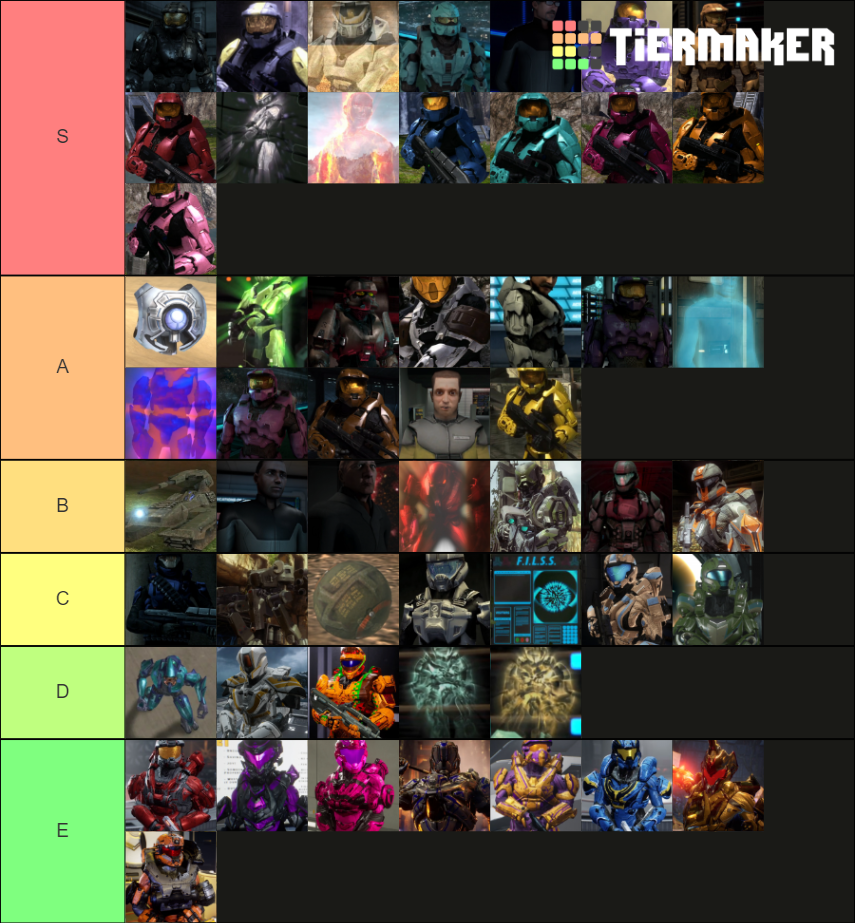 Red VS Blue all main characters Tier List (Community Rankings) - TierMaker