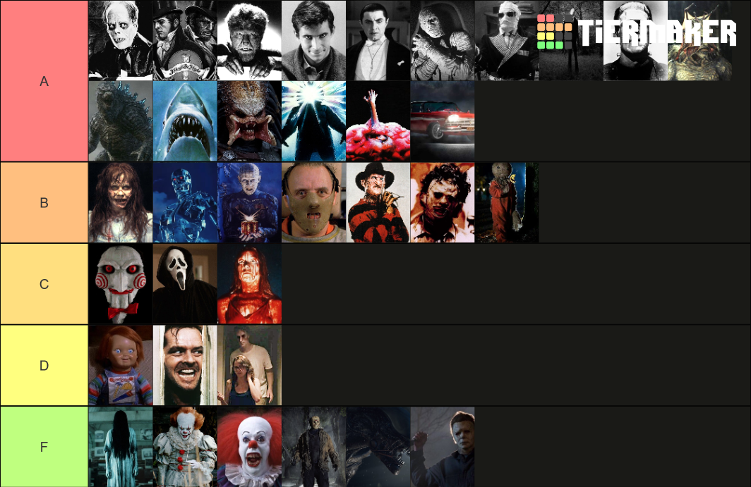 Scariest Horror Movie Villains Tier List Community Rankings Tiermaker