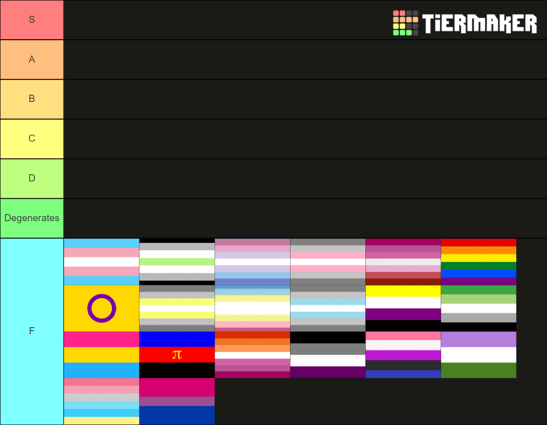 pride flags Tier List (Community Rankings) - TierMaker