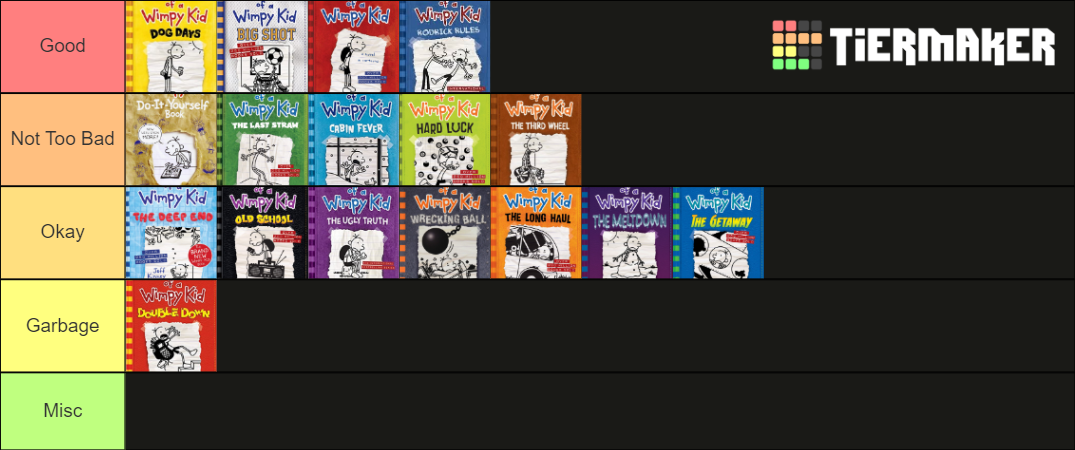 DoaWK: Book Series Tier List (Community Rankings) - TierMaker DoaWK: Book Series Tier List (Community Rankings) - TierMaker