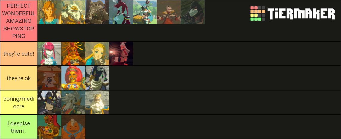 zelda: botw character rating Tier List (Community Rankings) - TierMaker