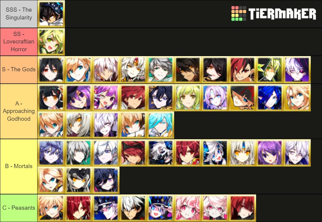 Elsword w/ Genesis Tier List (Community Rankings) - TierMaker