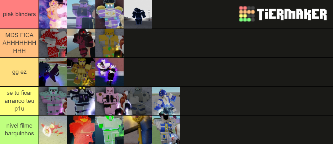 YBA (Updated with KQBTD) Tier List (Community Rankings) - TierMaker