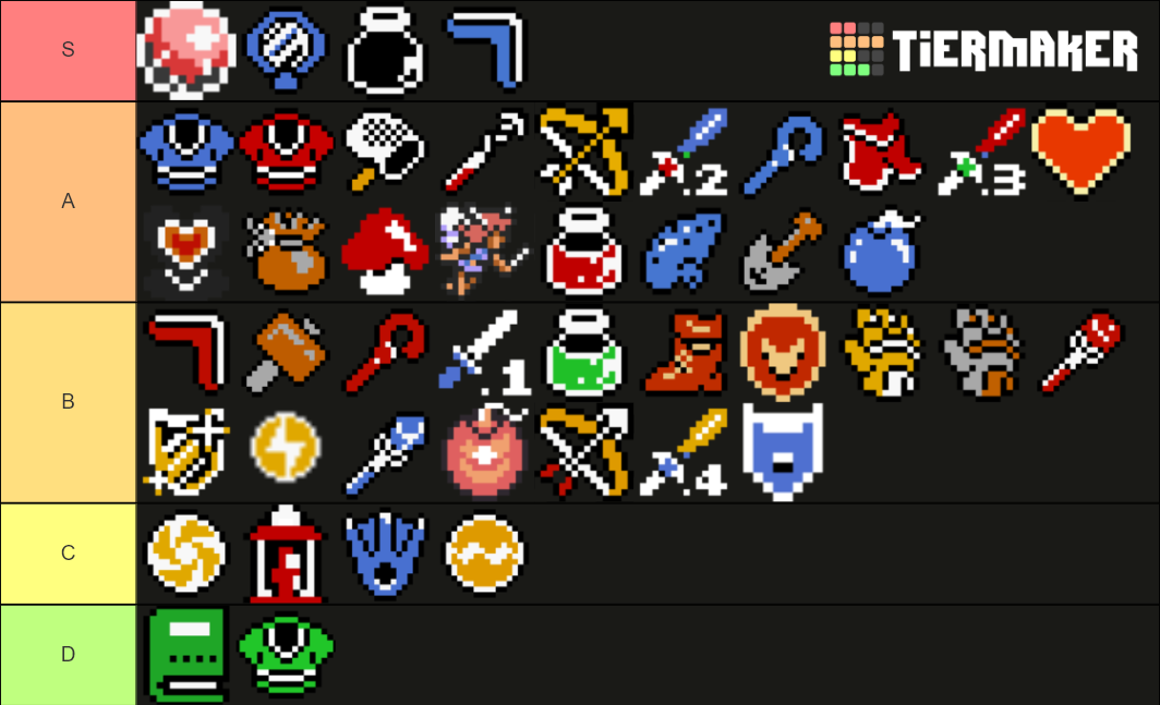 A Link to the Past Items Tier List (Community Rankings) - TierMaker